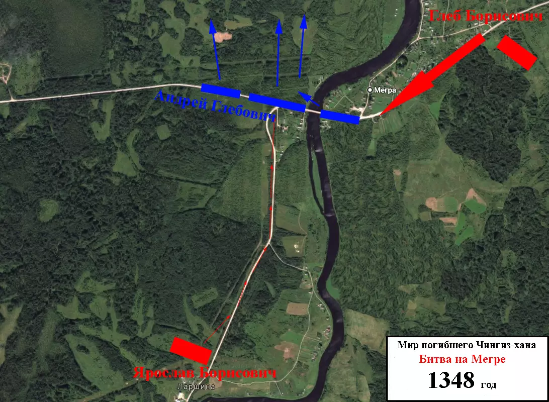 Schlachtschema auf Megre