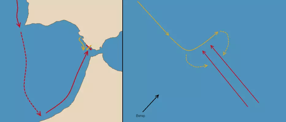 Trafalgar Battle (Gran España V)