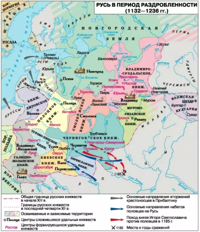 Multi of Middeleeuse rus sonder 'n Mongoolse inval. Deel 1. Situasie in Rusland aan die begin van 1225