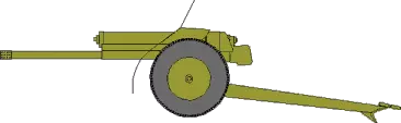Ongororo ye Infantry Artillery muMVi
