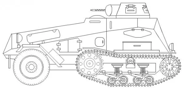 Palihug tabang sa mga mahigugmaon sa German nga armored sakyanan.