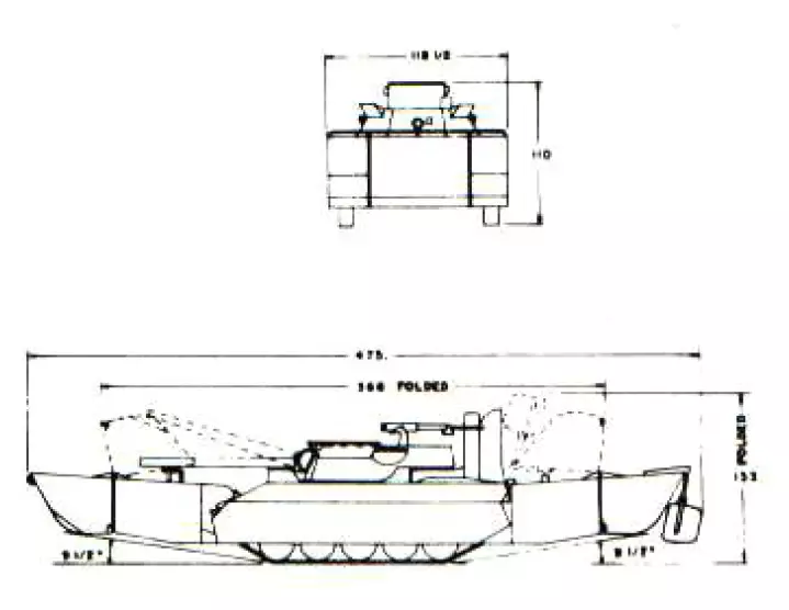 M18 Hellcat. Istwa sòsyè. Pati de.