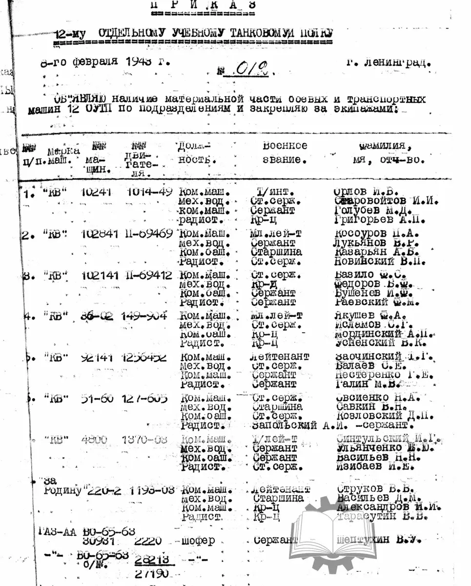 In the documents of the 12th OUTP TANK was as T-220-2. In fact, this is the first sample. Second died in the fall of 1941