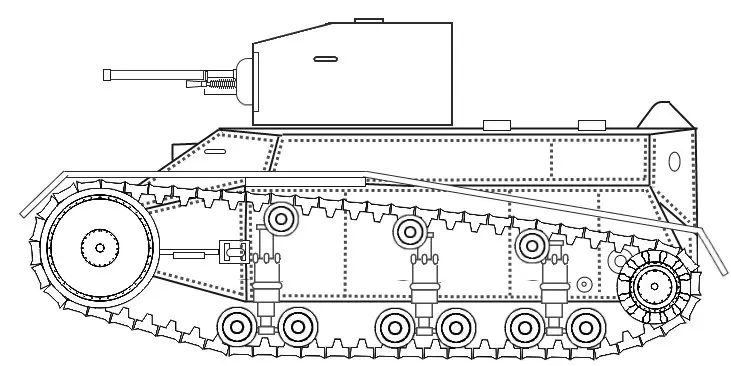 Telusuri kendaraan armour ing MVI