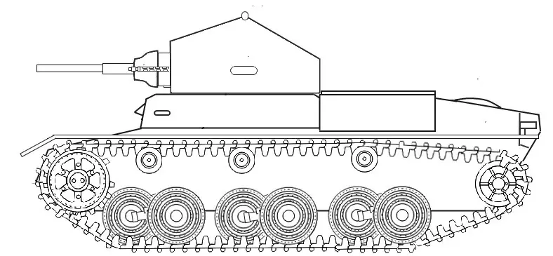 Gepanzerte Fahrzeuge Geling in MVI