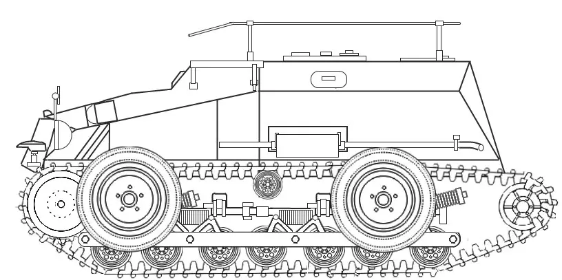 MVI-da zirhli transport vositalari