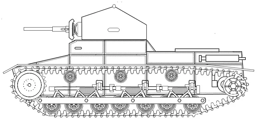 Gepanzerte Fahrzeuge Geling in MVI