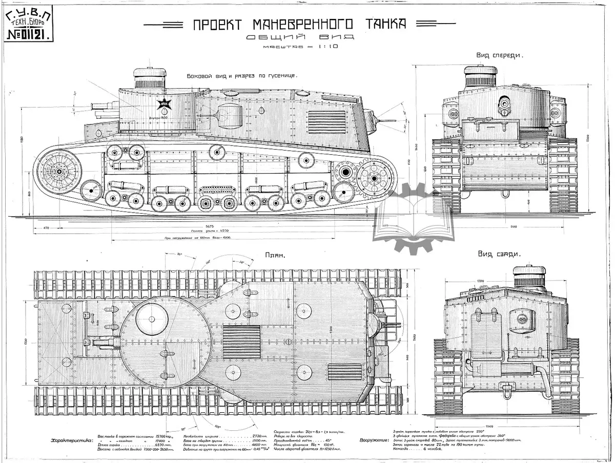 Maniobrahon Tank GUVP, 1924. sa unsa nga paagi