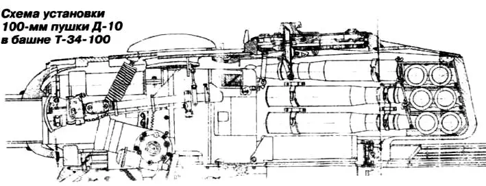 D-10 circuit instalasi gun di T-34-100 munara.