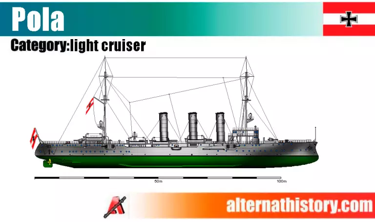 Firotina Empiremparatoriya Alman li cîhanê ya Tsar Alexei Petrovich. ArmPalube Cruiser of Empire Alman