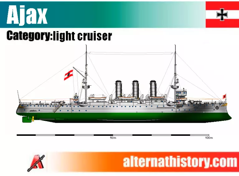 Tsar Alexei Petrovichの世界のドイツ帝国の艦隊。ドイツの帝国のArmpalube Cruiser