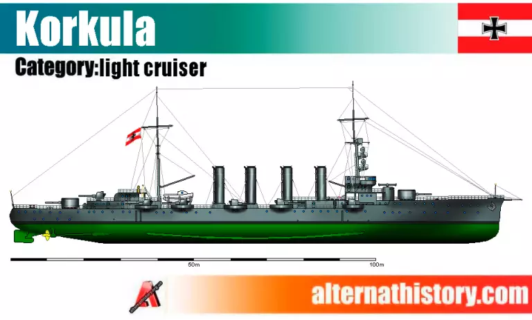 Vācijas impērijas flote cara Alekseja Petrovich pasaulē. Vācijas impērijas armalube Cruiser