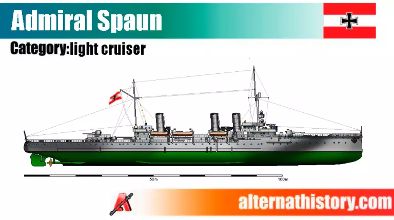 TSAR Alekseý torragyny dünýädäki nemes imperiýasynyň floty. German imperiýasynyň golpbozy rwiserer