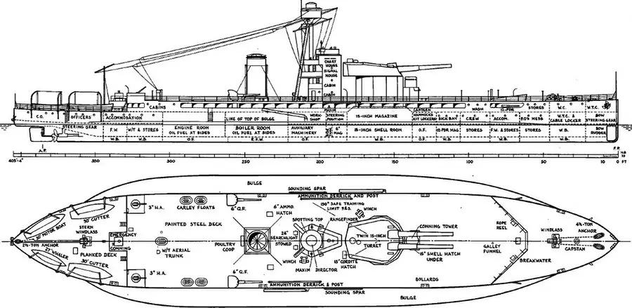 Monitorul Erebus după construire