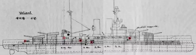 La grande victoire de la flotte II Reich dans la bataille de Skagerrak. Linkers alternatifs