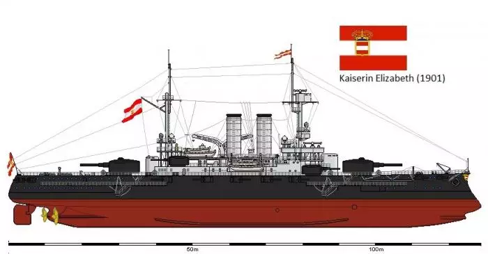 Ang Fleet of the German Empire sa kalibutan ni Tsar Alexei Petrovich. Battingship 