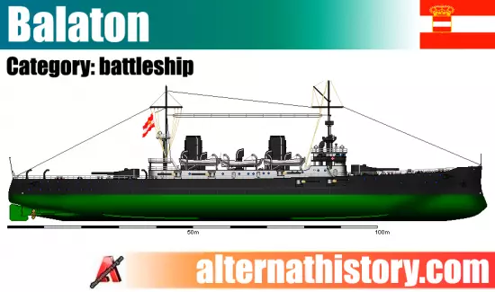 กองทัพเรือของจักรวรรดิเยอรมันในโลกของซาร์อเล็กซี่ Petrovich Balatbons - Balaton-Type Armored