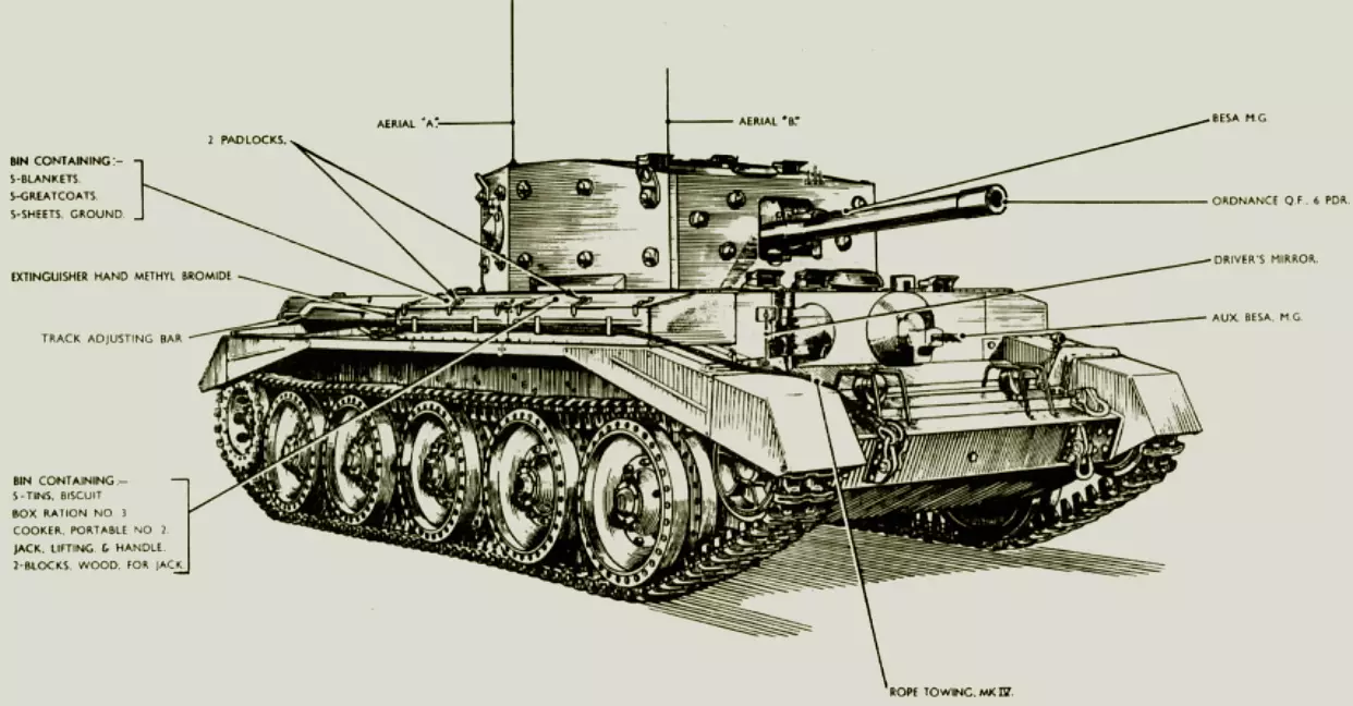 Régime "Corps" Tanks "Cromwell" Mk.I. Sous cette forme de la voiture n'est pas allé au combat