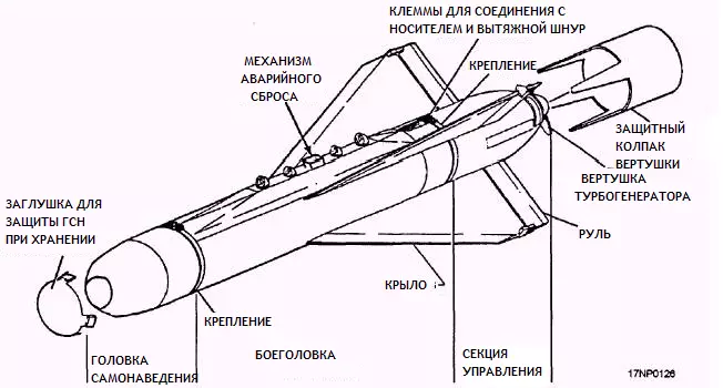 Өте бомба AGM-62