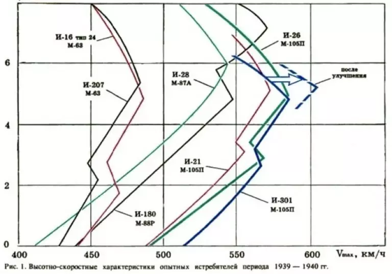 Qiruvchi va 180 polikpardo seriyalarga kiradi