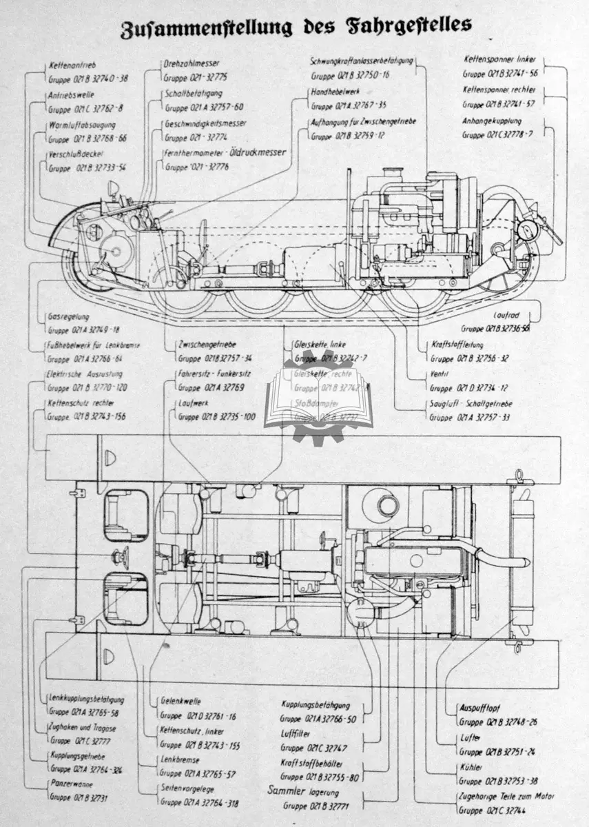 เค้าโครงแชสซี pz.kpfw.ii ausf.d