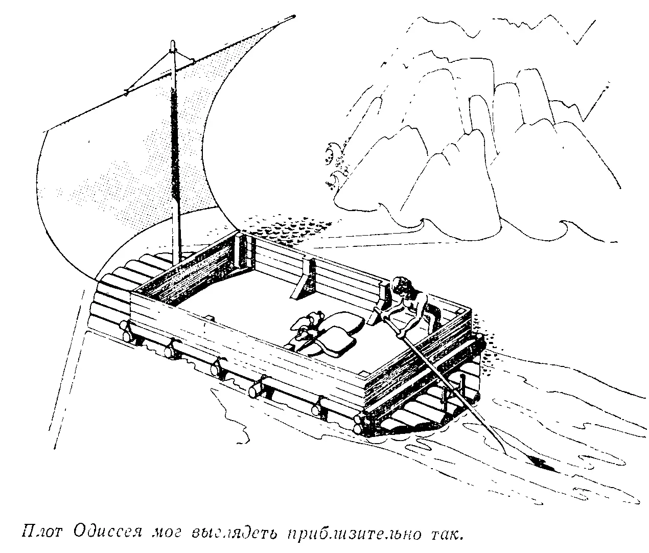 The Odyssey Raft có thể nhìn vào khoảng