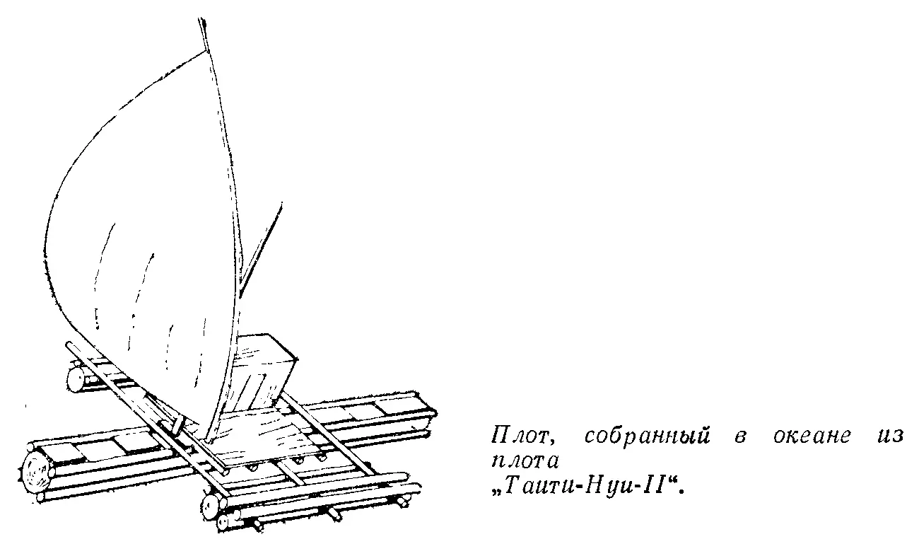 Tratwa zebrana w oceanie floty TAITI-NUI-II