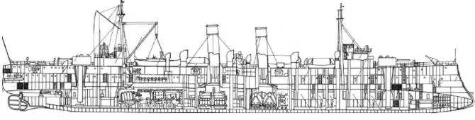 אַלטפלאָט 1906-1954: די רגע יוגנט (טראַינינג קרוזער טיפּ 