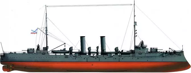 Altflot 1906-1954: An Dara Óige (Oiliúint Cruiser Cineál 