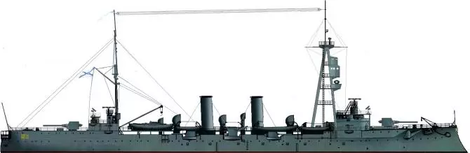 Altflot 1906-1954: An Dara Óige (Oiliúint Cruiser Cineál 