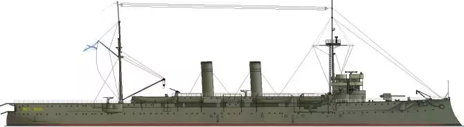 Altflot 1906-1954: Pemuda Kedua (Pelatihan Tipe Cruiser 