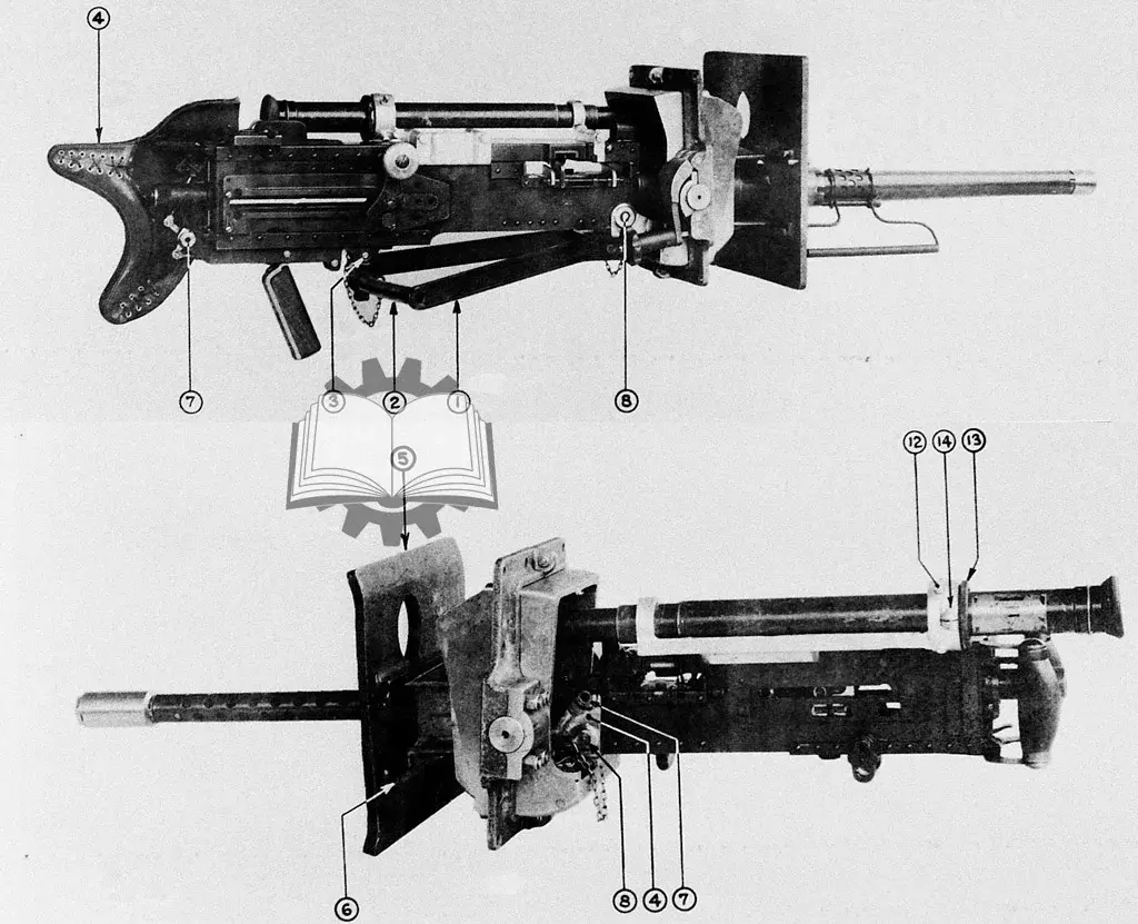 Tour arme. La présence de sites de chacune des mitrailleuses laisse entendre que ils ont été injectés séparément. Couci-couça une décision