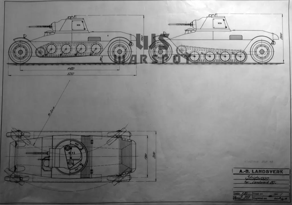 Landsverk yayi aiki akan tankuna da tankuna masu kaho har zuwa karshen 30s