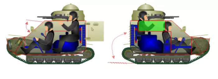 Bra tank för RKKKA? Tja, nästan tank - 2.