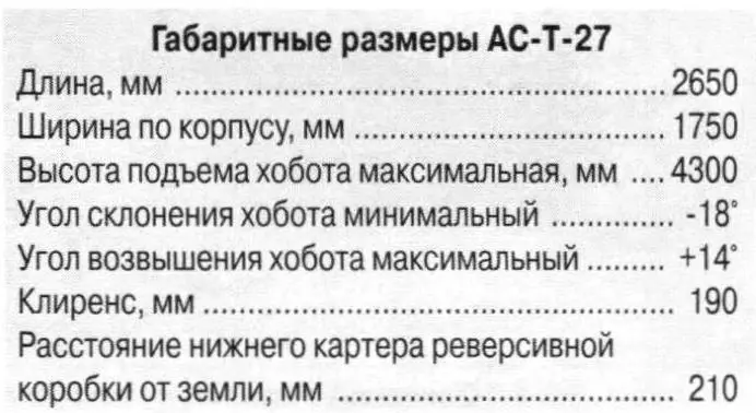 Малавядомыя варыянты Т-27. Частка 2 Автоавиастартер на базе танкеткі Т-27. СССР