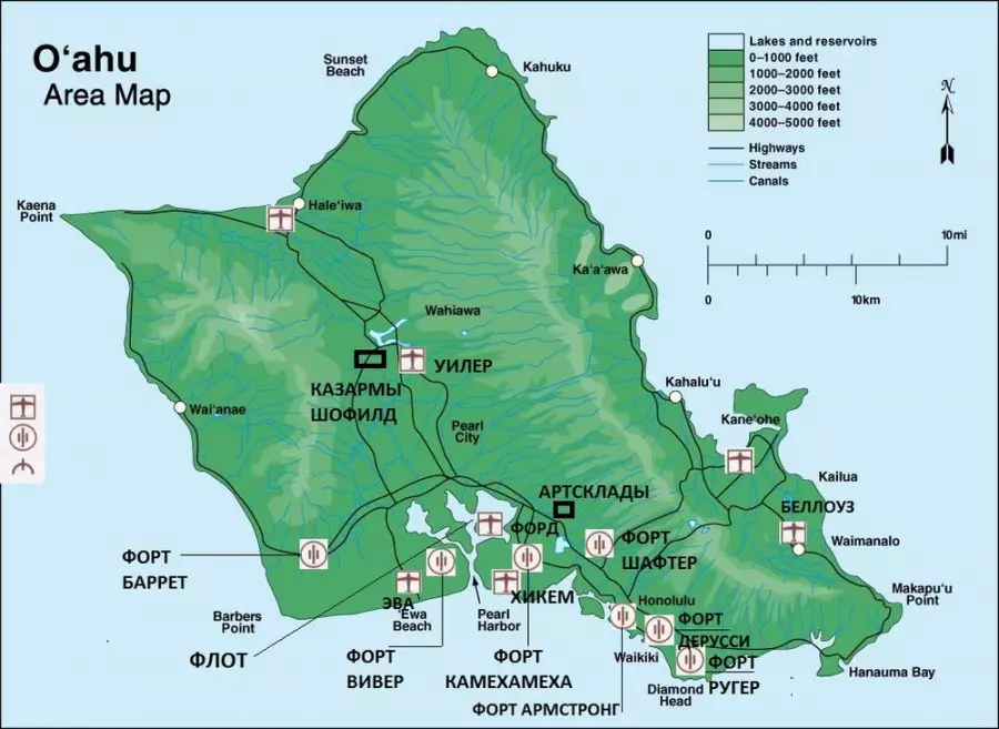 US military forces on Oahu Island in December 1941