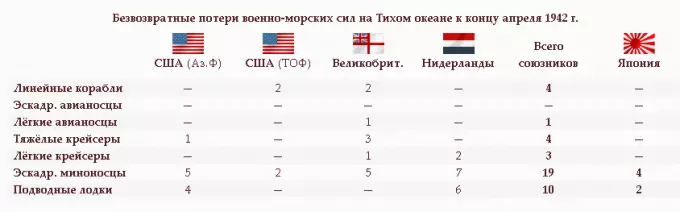 Poglavlje 2. Put do Midouyua. (II dio)