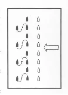 Tactics of sailing fleets: attack or defend?