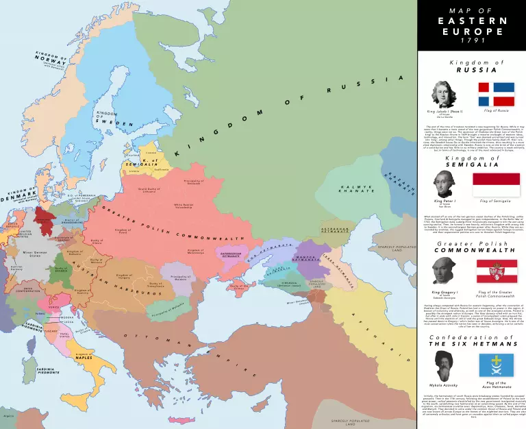 러시아 왕국의 세계에서 동유럽의 카라트