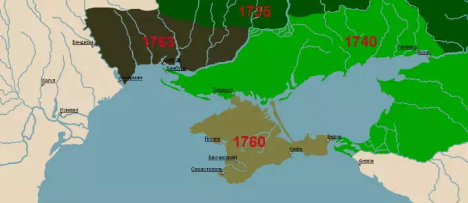 Russisk historie. Del VI - Krig Peter II (Russland Pragmatica)