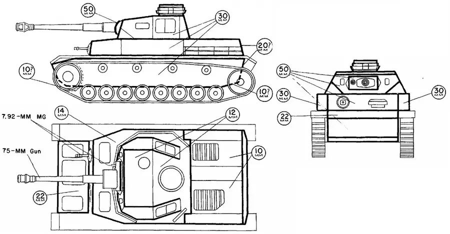 Ururay oo ay soo aruuriyeen qorshaha ballanta ee Ingiriiska PZ.Kpfw.iv ausf.g