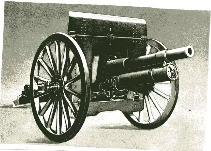 Odjel Artillery od 1930-1935 Alternativni svijet maksimalnog minimalizma