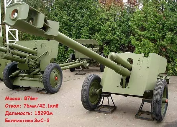 76-mm puška pištolj M-27 obr.46g