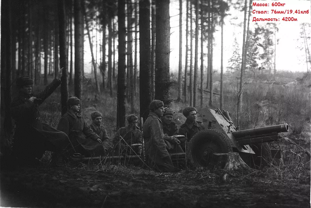 Afdeling artillerie 1925-1930 in die alternatiewe wêreld van maksimum minimalisme