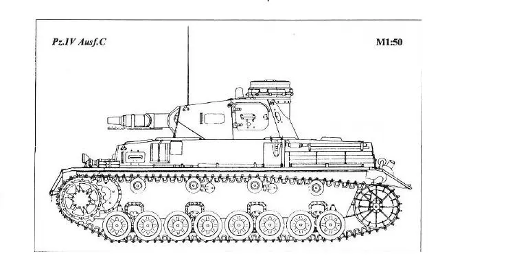 Tank Canol Amgen Pzkpfw v 