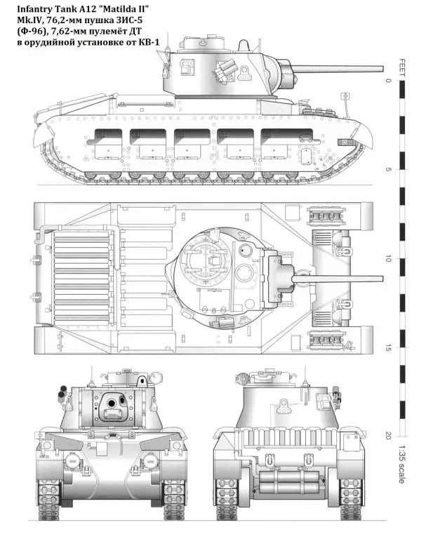 USSR دا سىناق قىلىنغان. پىيادە ئەسكەرلەر تانكا ماتىيا III دولقۇننىڭ AIIME 76.2-mm مىلتىق F-96