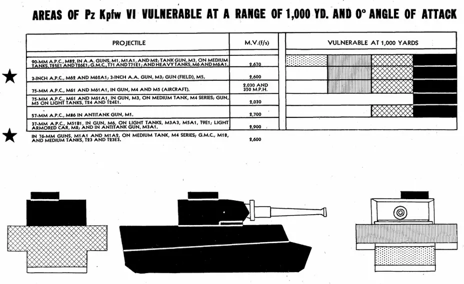 De langste millimeter