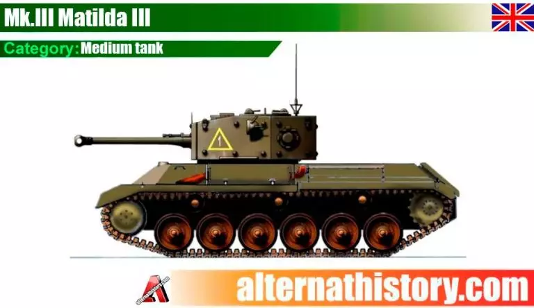 Tank angle adekwa nan konmansman an nan lagè a oswa PZ III nan lang angle