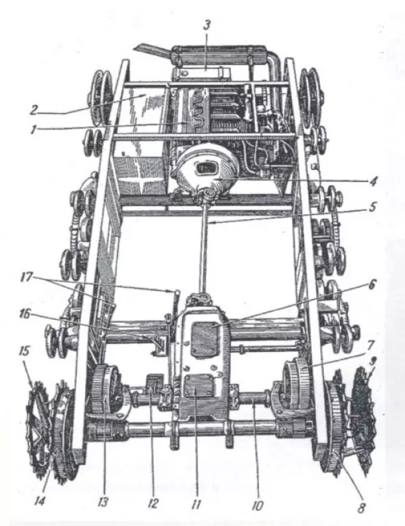 Nofoaga o le 'au autu o le 6-ton Tank "Stoneker": 1 - afi; 2 - Tanline Tank; Kommomenant - coot tane; 4 - vaega o le vaega; 5 - Taaloga, Avenavofia o se Malosiʻaga Mai le Vaega Faʻavae i le Pusa o le Puleaina; 6 - Kiar Suia pusa; 7 ma le 13 - i luga o itu itulagi; 8 ma le 14 - i luga o fale; 9 ma le 15 - toso uili; 10 - Tetee Shaft; 11 - Aveesea o le tānaua; 12 - Metata o le vaega tautupu; 16. Meaola lever; 17 - Pumi le taofia.