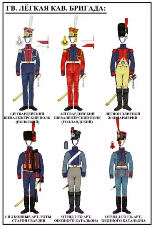 Swiss at Dutch sa Napoleonic Army.